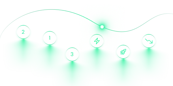 Sure Leverage Funding | Prop Firm Challenges & Instant Funding